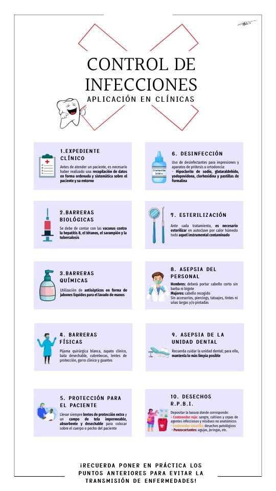 PIA - INFOGRAFÍA - CONTROL DE INFECCIONES