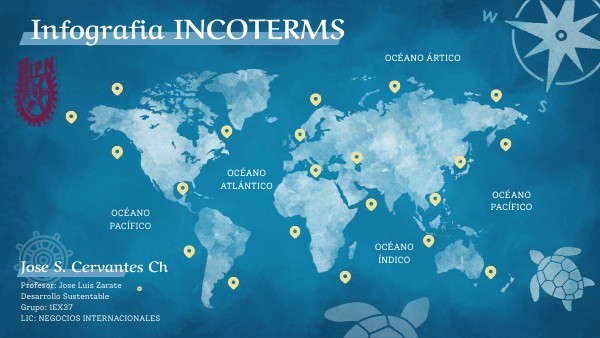 Infografía Incoterms