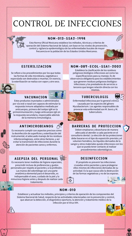 Control de Infecciones