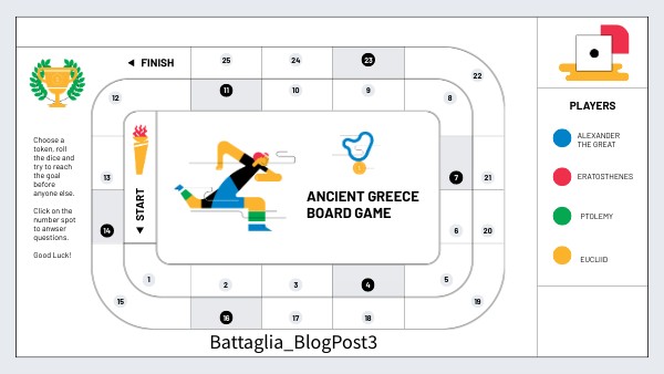 ANCIENT GREECE BOARD GAME