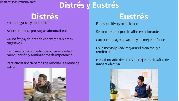 Cuadro comparativo: Eustres y distres