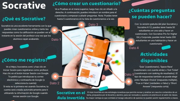Qué es Socrative