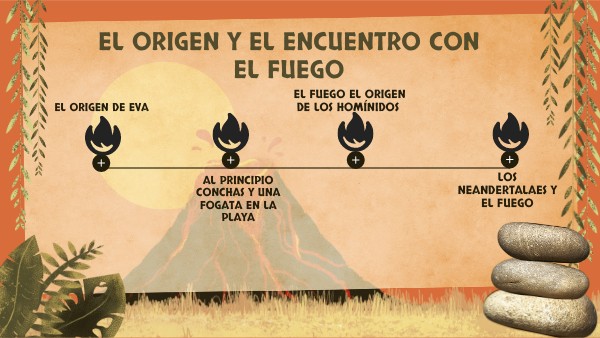 EL ORIGEN