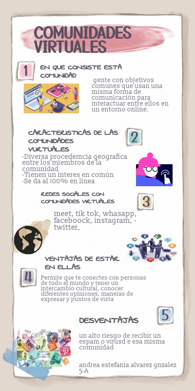 infografia comunidades virtuales