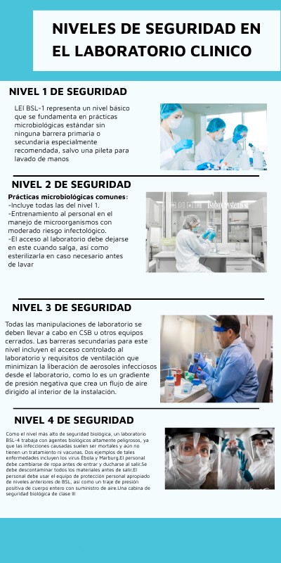 NIVELES DE SEGURIDAD EN EL LABORATORIO CLINICO