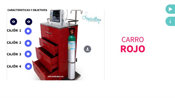 MANEJO DEL CARRO ROJO