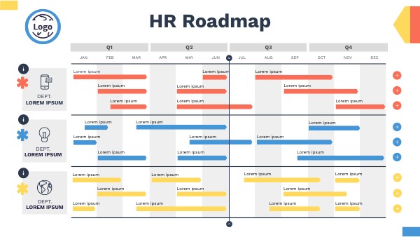 HR ROADMAP