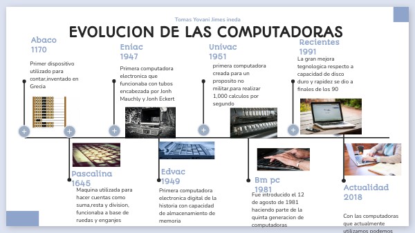 Evolucion de las computadoras
