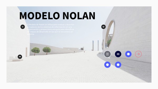 CMMI y Modelo de Nolan