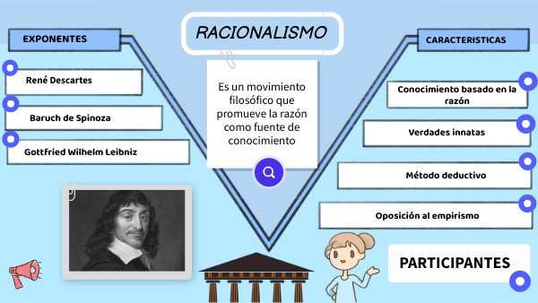 RACIONALISMO