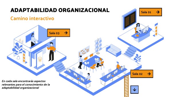 Adaptabilidad organizacional_Alexis Ramírez