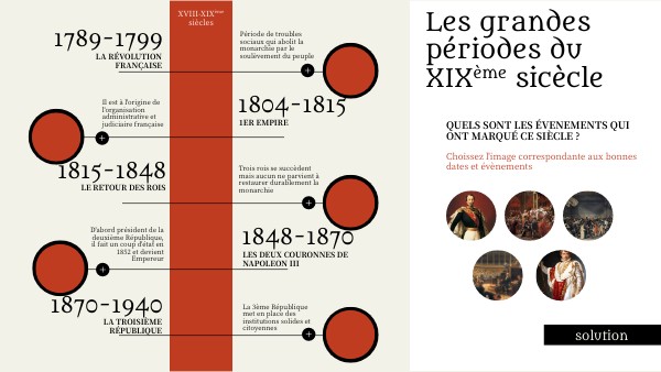 Le XIXè et son histoire