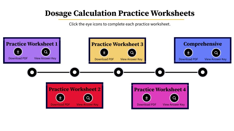 NR413_All Weeks_Dosage Calculation Practice Worksheets
