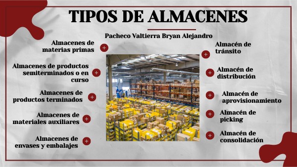 INFOGRAFIA TIPOS DE ALMACENES