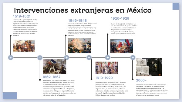 INTERVENCIONES EXTRANJERAS