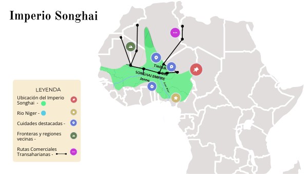 El Imperio Songhai