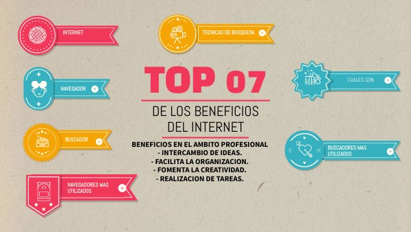 TOP 07 BENEFICIOS DEL INTERNET
