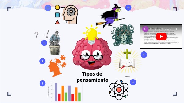 Tipos de pensamiento
