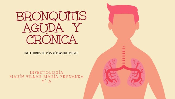 Citas Sobre Bronquitis