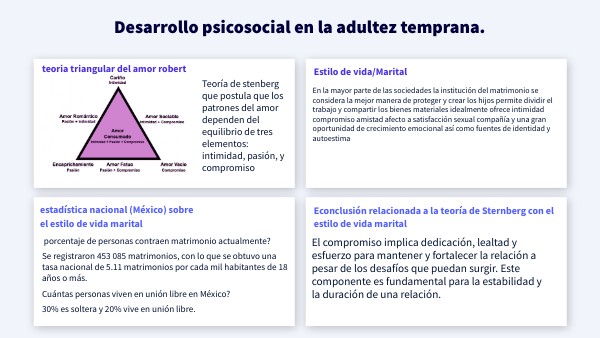 Infografía desarrollo psicosocial en la adultez temprana