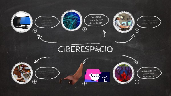 ciberespacio