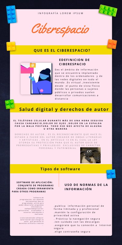 Infografia de ciberespacio