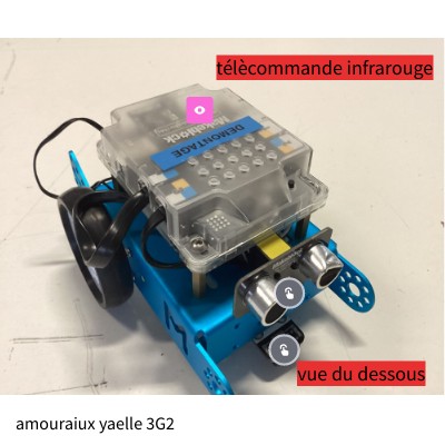 Séquence 21 description de la structure du robot Mbot