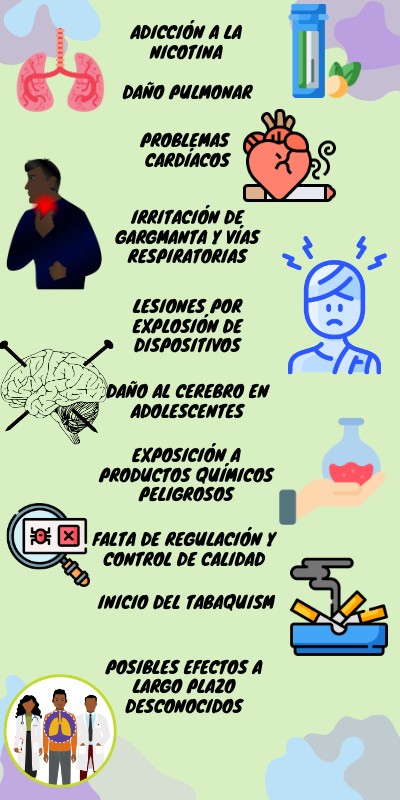 Infografía- Peligros del Vape
