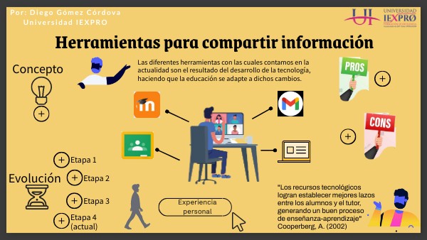 Infografía de herramientas para compartir información