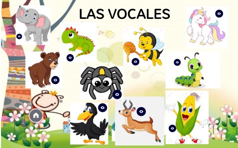 LAS VOCALES CON ANIMALES