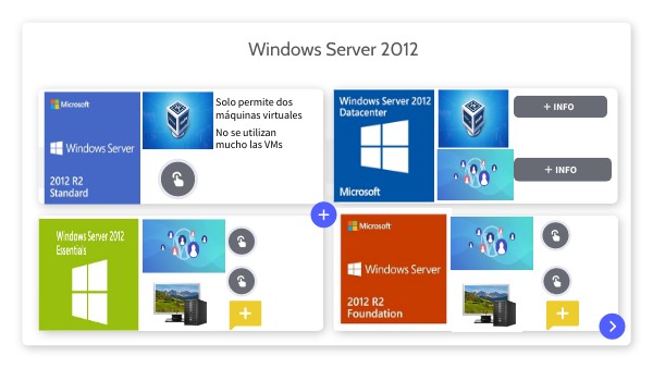 Windows Server