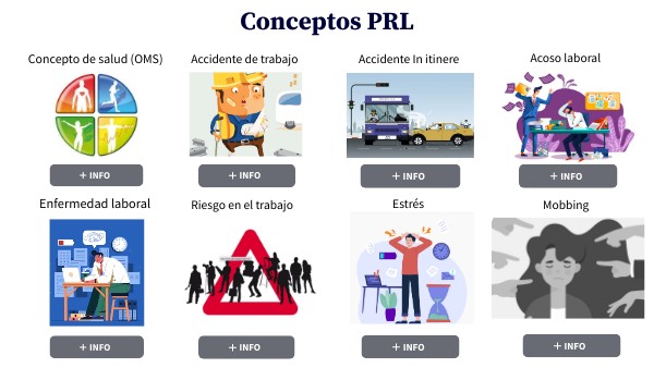 Conceptos PRL