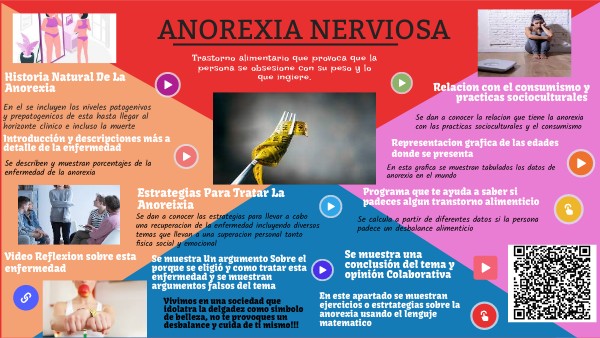 Etimología De Anorexia , Diferencia entre Desgana y Anorexia – JCDAT