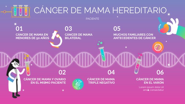 CÁNCER DE MAMA HEREDITARIO