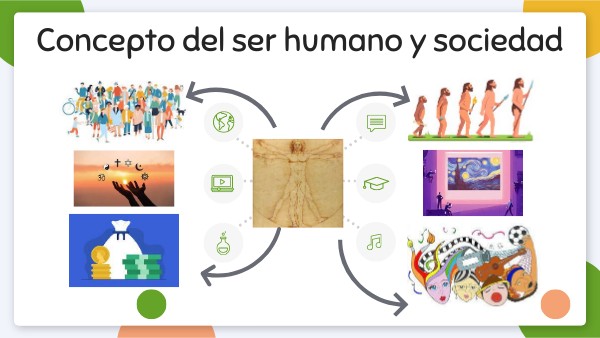 Concepto del ser humano y sociedad