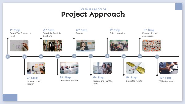 Project Approach