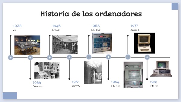 La Primera Computadora Apple Fue Construida En 1981