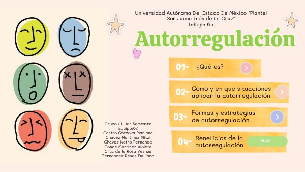 INFOGRAFÍA autorregulación