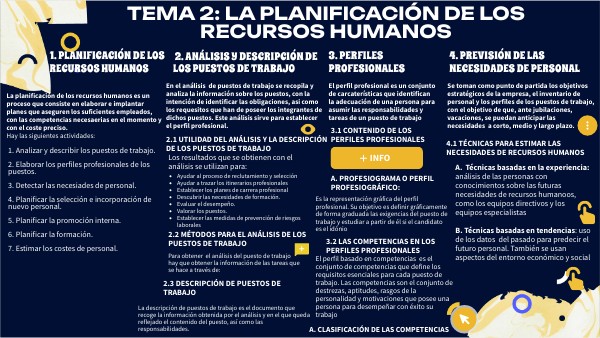 Tema 2: la planificación de los recursos humanos