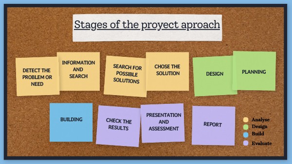 Project approach