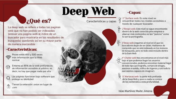 A.6 Deep Web