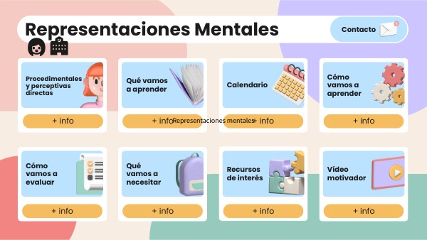 Representaciones mentales