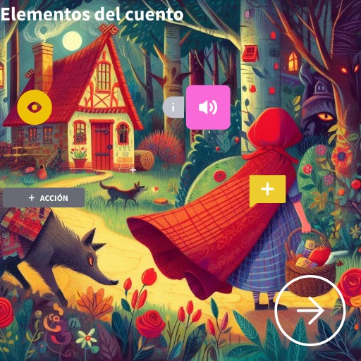 ELEMENTOS DEL CUENTO