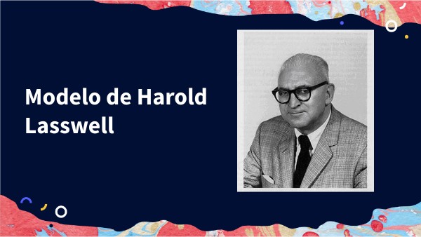 Modelo de Harold Lasswell