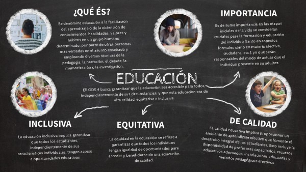 ¿QUE ES LA EDUCACION?