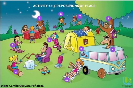Activity #3: prepositions of place