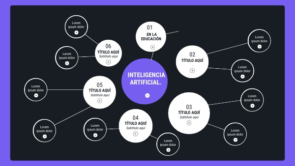 MAPA CONCEPTUAL de inteligencia artificial.