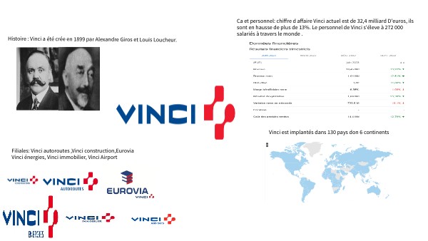 présentation groupe Vinci