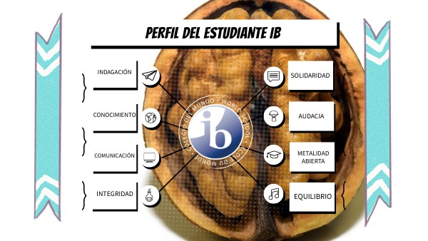 Copia - PERFIL DEL ESTUDIANTE IB