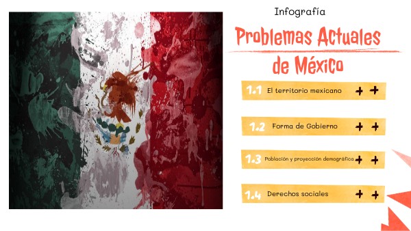 Infografía problemas actuales de Mexico.